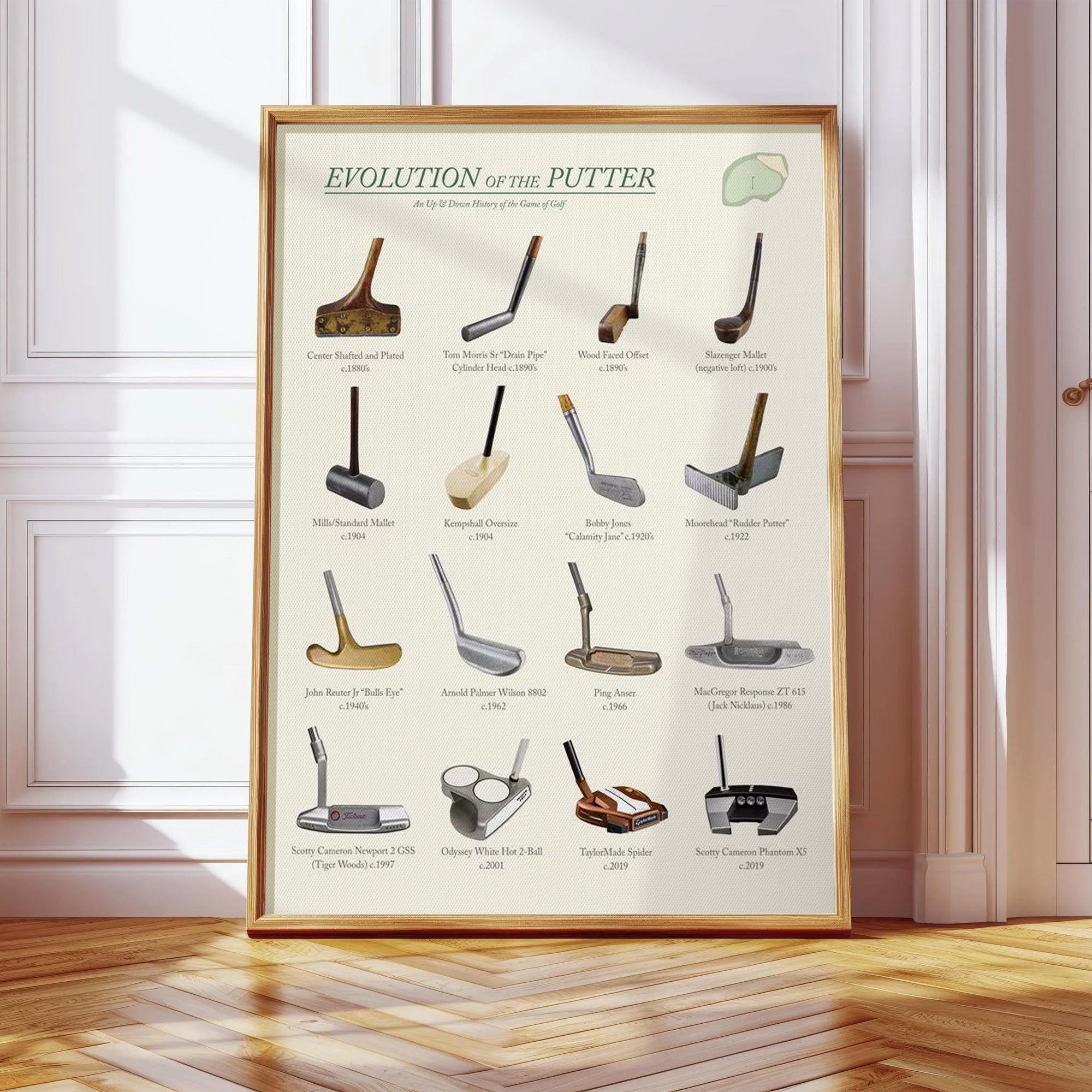 Evolution Of The Putter Golf Canvas, Golf Wall Art, Gift For Golfer ...